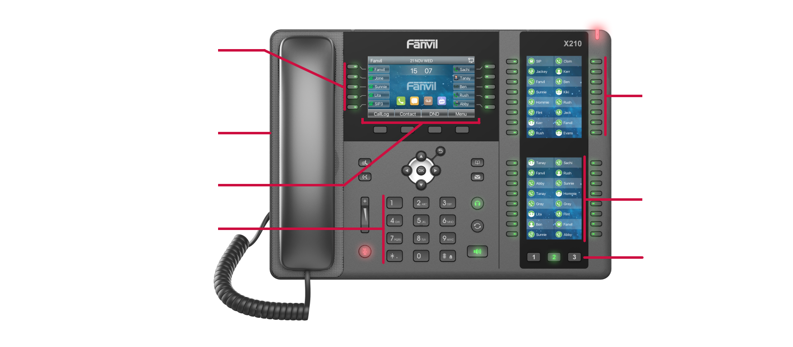 Postes IP – Xorcom France